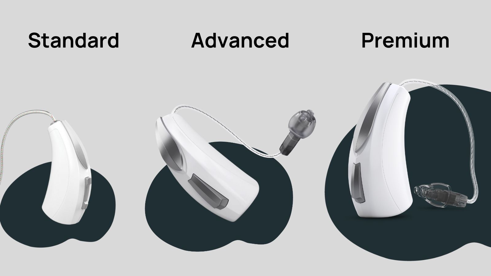 Hearing Aid Technology Levels: Premium Vs. Standard
